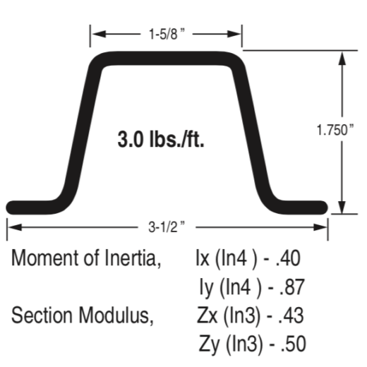 U-Channel Post - Traffic Safety Supply Company