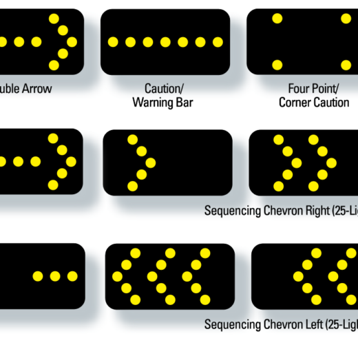 ArrowMaster Pro-Line Arrow Board - Traffic Safety Supply Company
