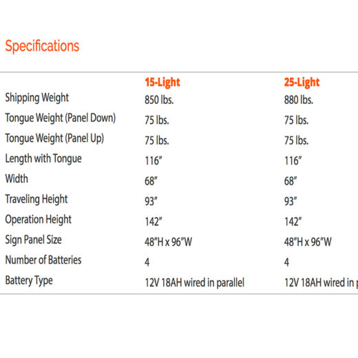 ArrowMaster Pro-Line Arrow Board - Traffic Safety Supply Company